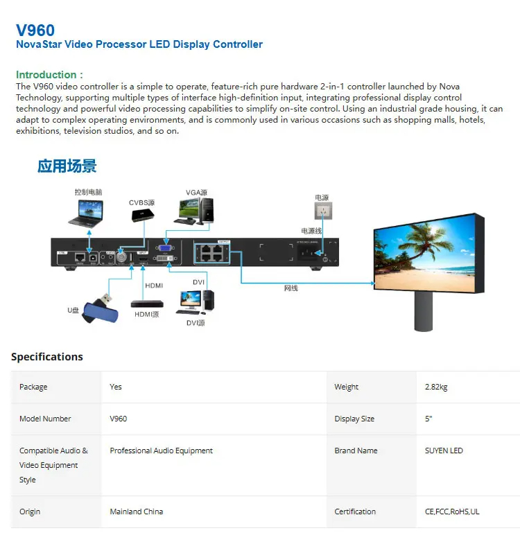 ⭐Novastar V960 All-in-One Controller LED Video Processor V960 เพียงภาษา ...