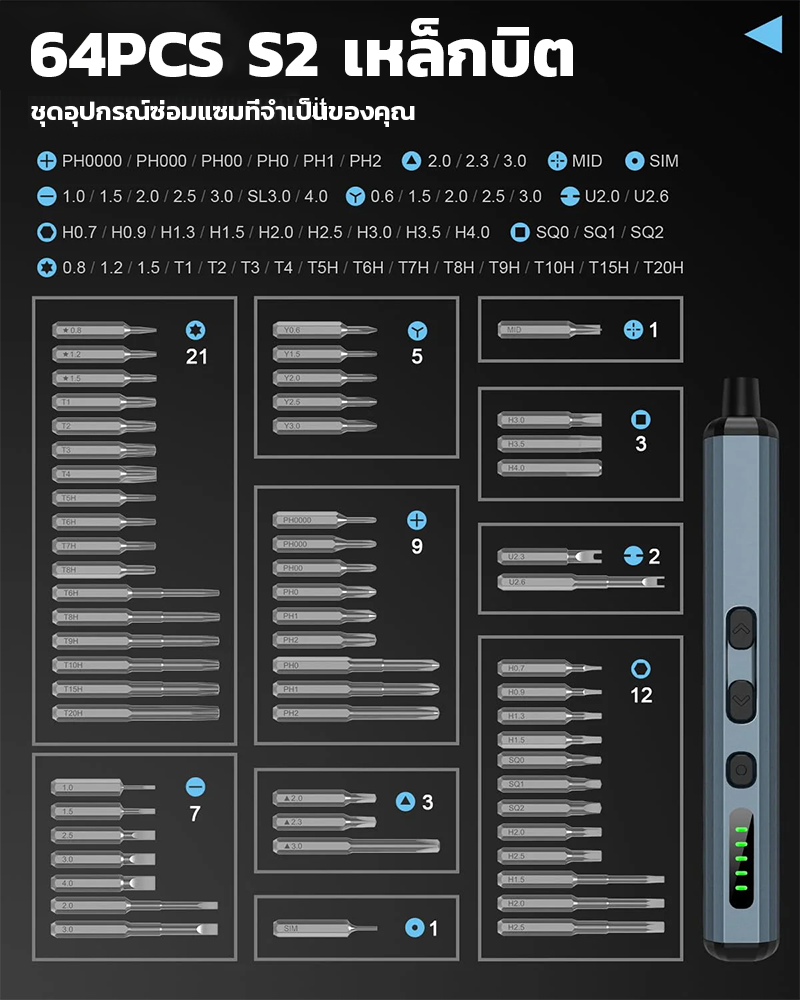 MONKEY Electric Screwdriver 68 in 1 ไขควง ไขควงไฟฟ้าใช้งานง่าย ออกแบบ ...