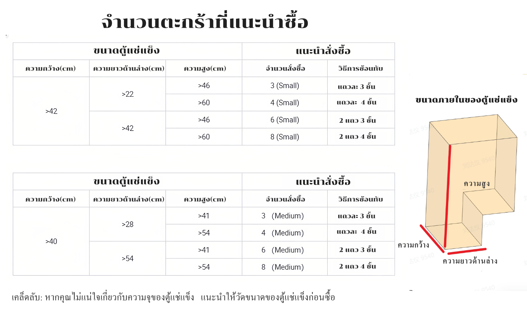 iSPECLE ตะกร้าตู้แช่แข็งลึก 180L 4/8 ชิ้น ซ้อนกันได้ เหล็กคาร์บอน แข็งแรง มีหูจับ ยกง่าย ตะกร้า ...