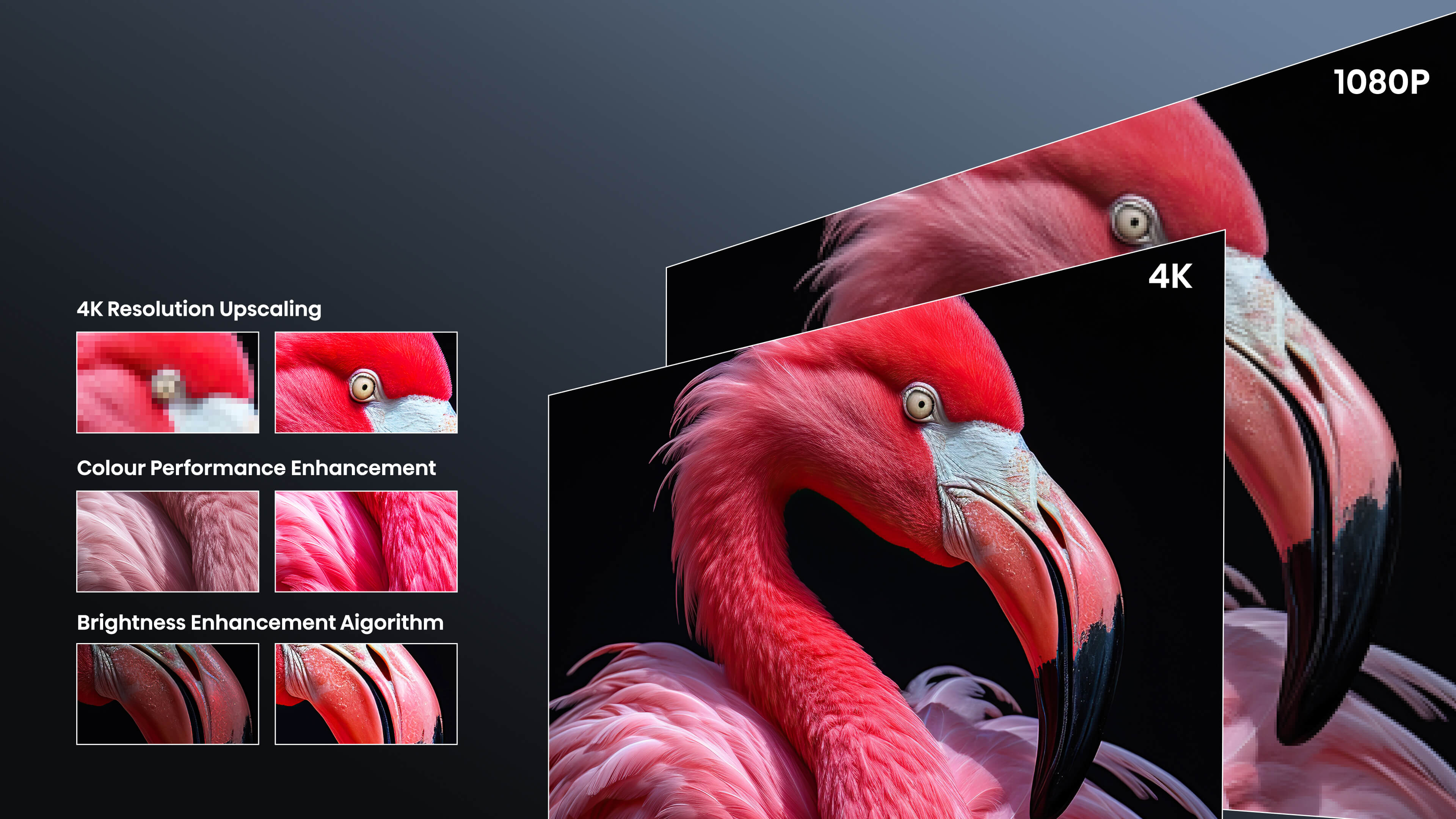 Vidda C2 Pro Vidda 4K Ultra-High Definition Pure Three-Color Laser ...