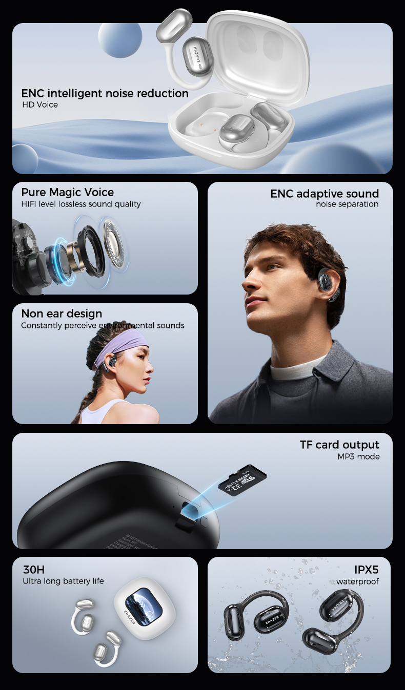 【รับประกัน 1 ปี】Lenovo ERAZER XP2 หูฟังบลูทูธ Bluetooth 5.4 OWS HiFi ...