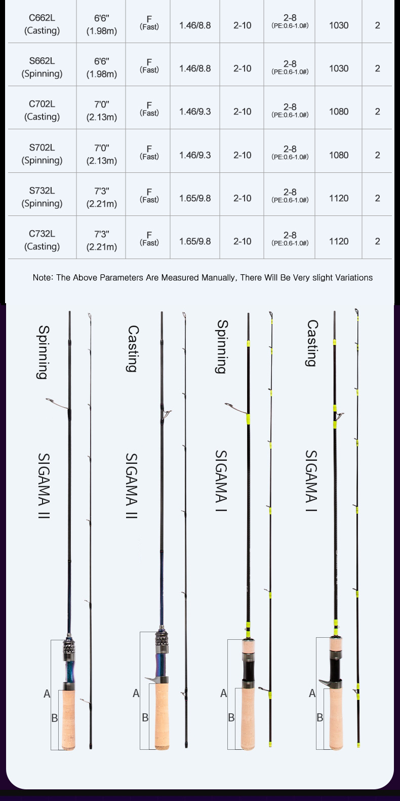 SIGAMA2 Perch Rod Ultralight Carbon Rods MF Action Spinning Casting ...