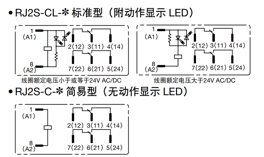 IDEC รีเลย์กลางแบบบาง RJ2S-CL-D24 DC24V D12 A220 A110 A24 RJ1S-CL-D24 ...