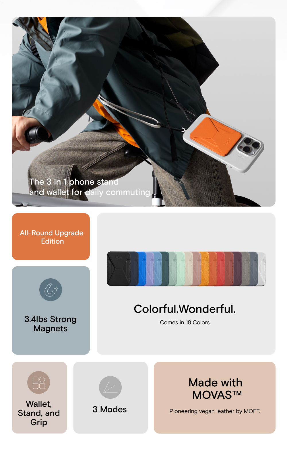 MOFT Snap-On Magnetic compatible ขาตั้งโทรศัพท์มือถือ กระเป๋าสตางค์ และ ...