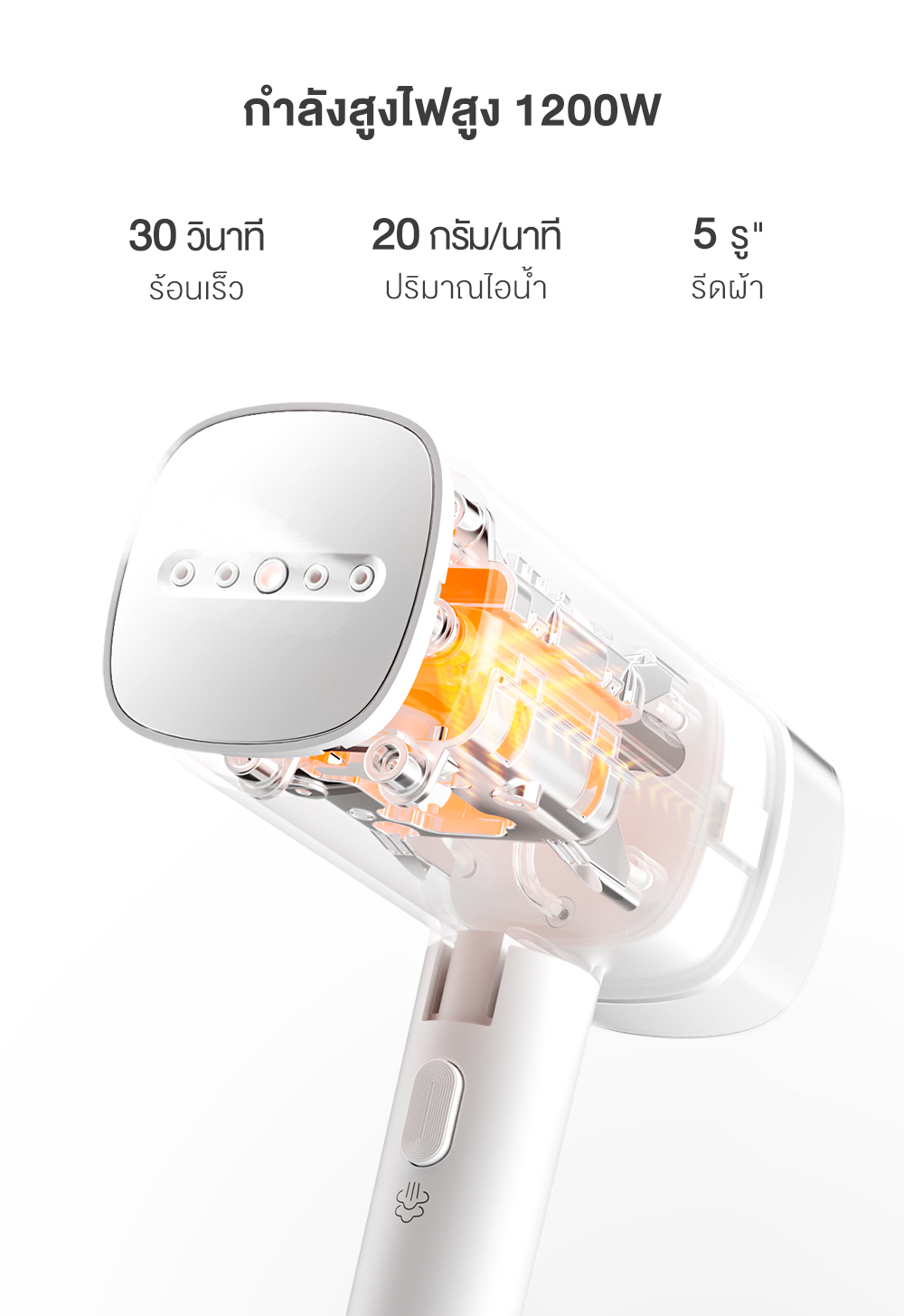 Simplus&INSSA เครื่องรีดไอน้ำแบบมือถือ , กำลังไฟสูง 1200W ถังเก็บน้ำ 180ml แบบพกพา พับได้ รีดแบบ ...