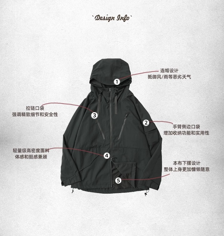 Mountain Series Outdoor Functional Multi-pocket Jacket Jacket Men American Casual Windproof ...