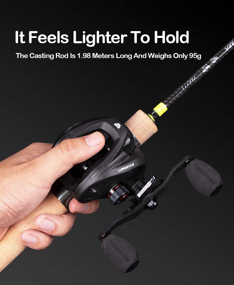 Sigama1 Ultralight Carbon Rods MF Action Spinning Casting Fishing Rods ...