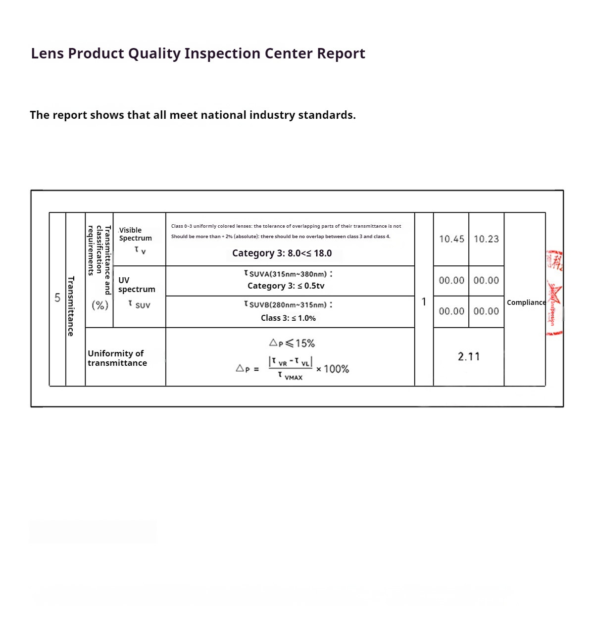 Boomo Manner - MM004 01 แว่นกันแดด Acetate สีดํา ทรง OVAL [3003] | Shopee Thailand