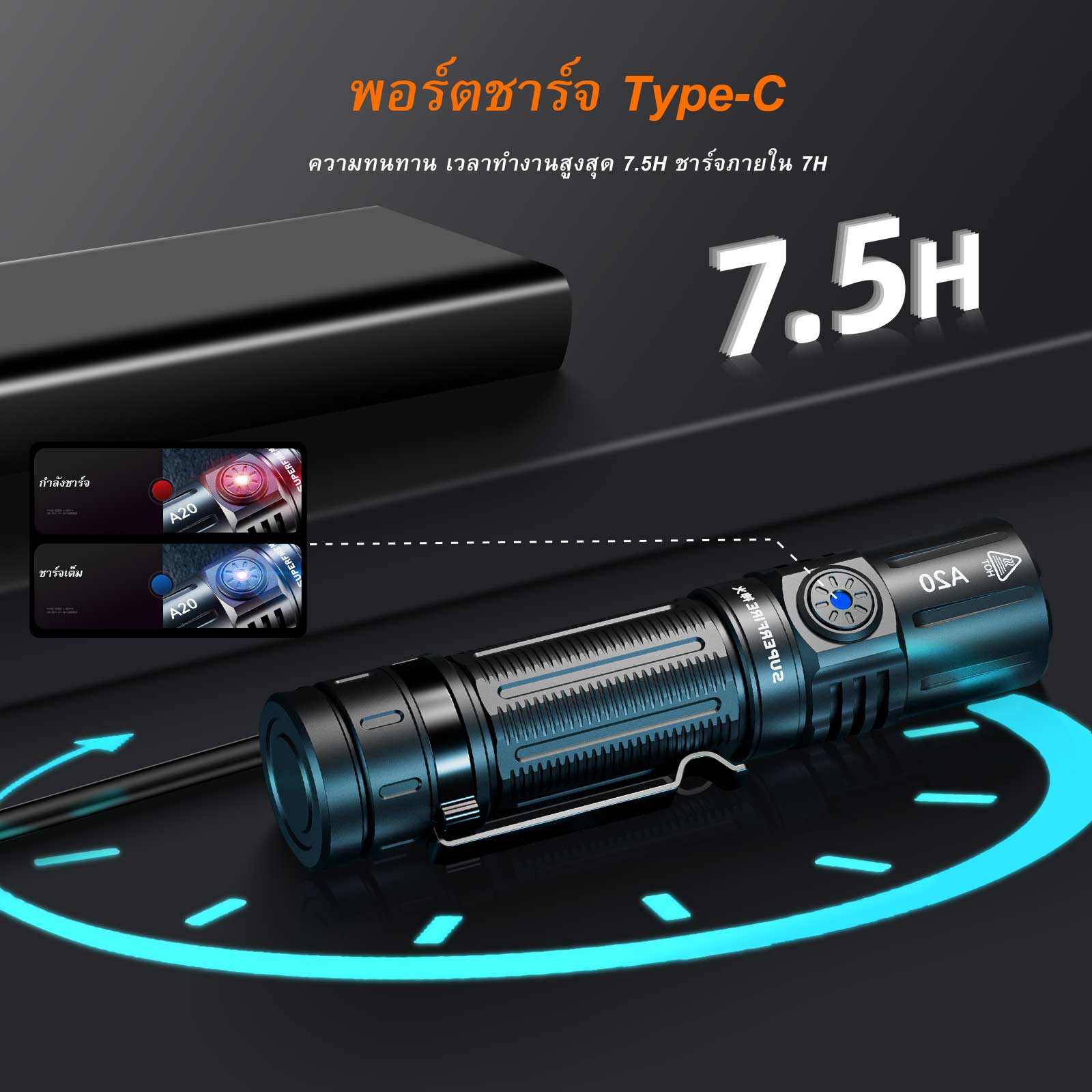 SUPERFIRE A20 ไฟฉาย 20W พลังงานสูง 2000 Lumens สว่างมาก Type-C ชาร์จได้ แบบพกพา กันน้ํา สําหรับ ...