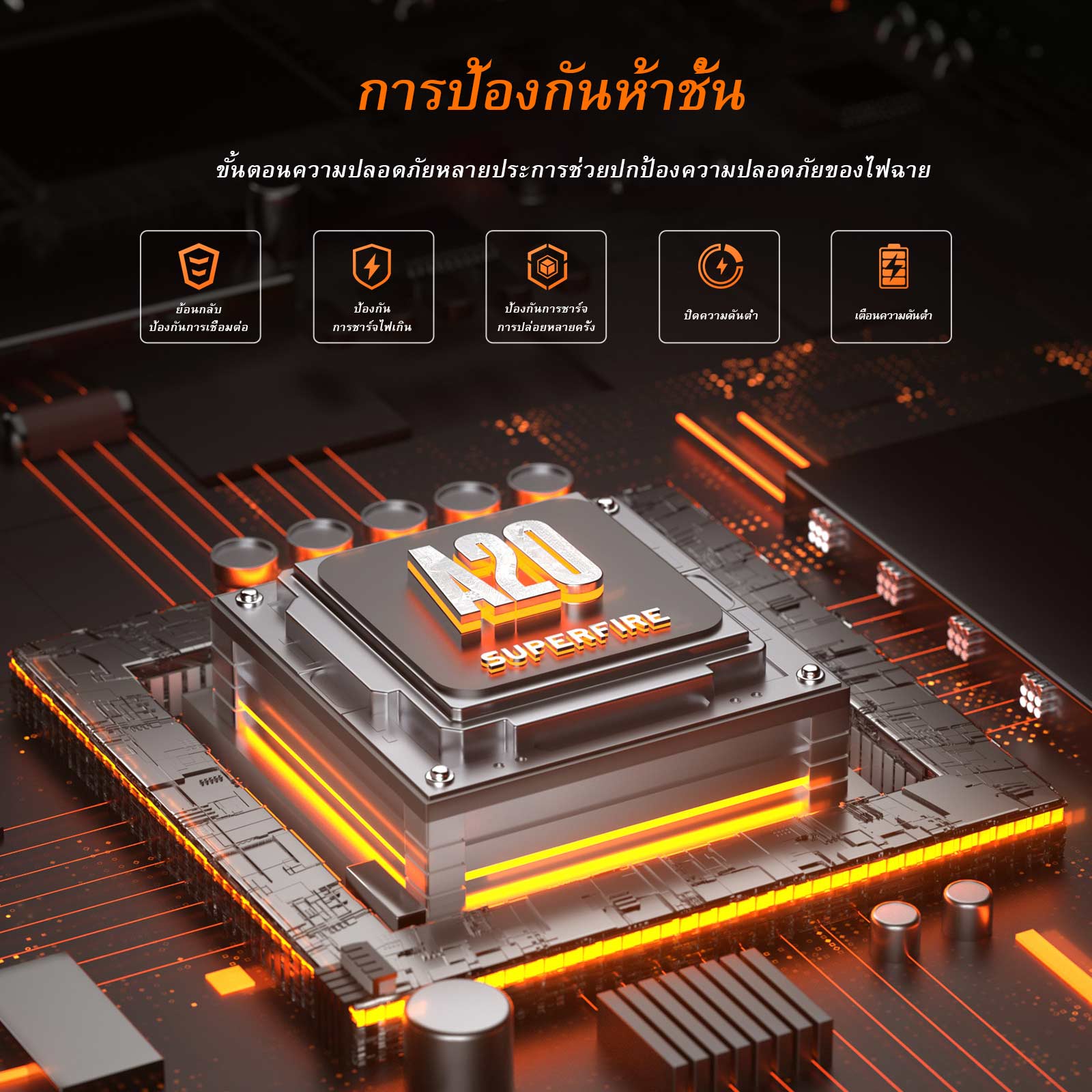 SUPERFIRE A20 ไฟฉาย 20W พลังงานสูง 2000 Lumens สว่างมาก Type-C ชาร์จได้ แบบพกพา กันน้ํา สําหรับ ...