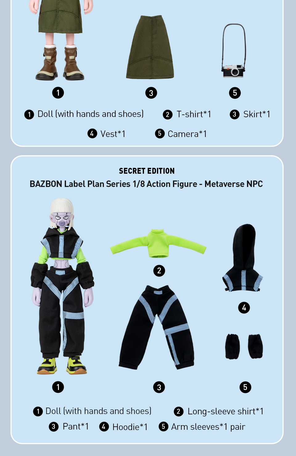 POP MART BAZBON Label Plan Series 1/8 Action Figure | Shopee Thailand