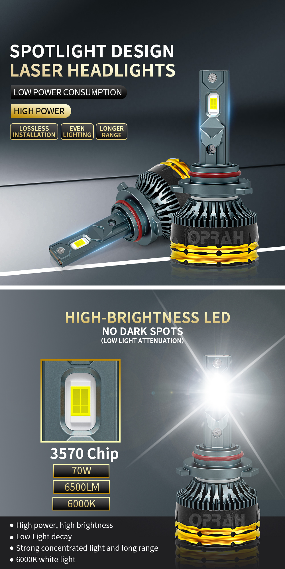 Oprah 2pcs M9 PRO 140W High Power Super Bright H4 LED ไฟหน้า 3570 ไฟหน้า H1 H3 H7 H8 H11 9005 ...