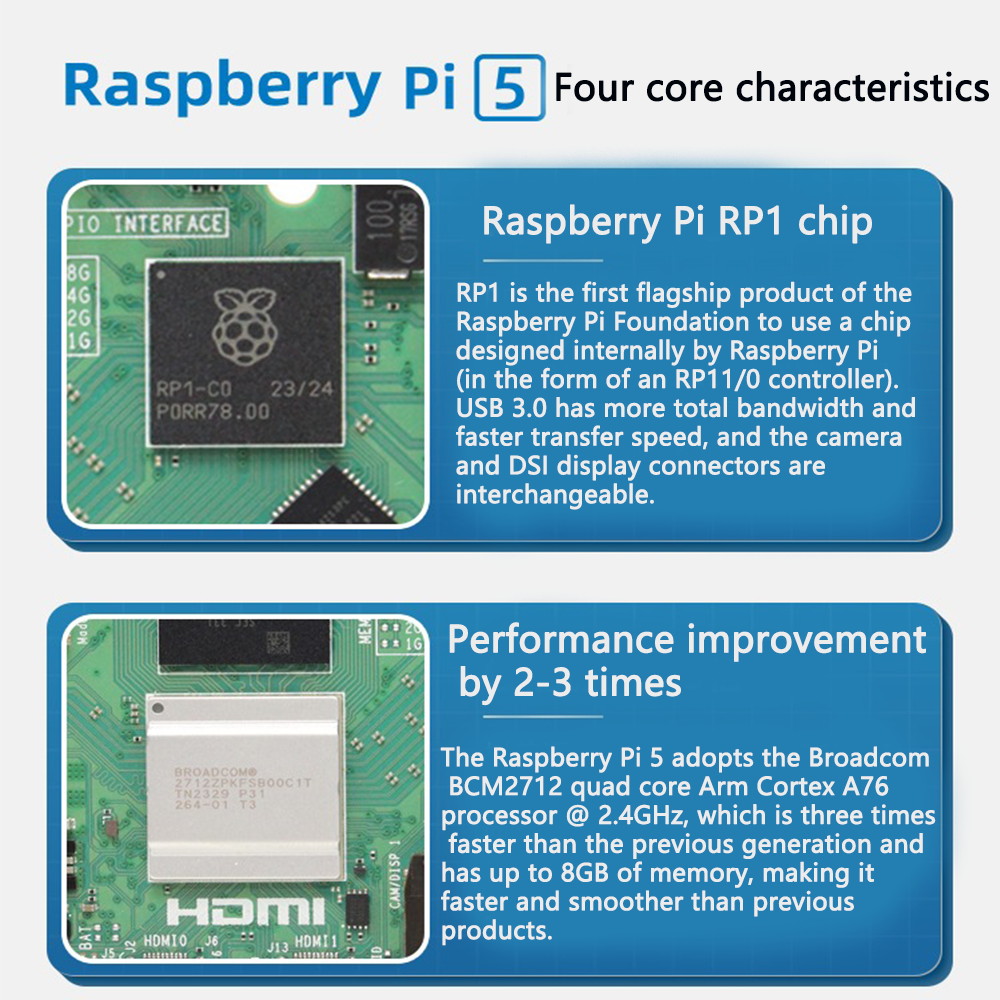 Raspberry Pi 5th generation 5B/4B บอร์ดพัฒนา Raspberry Pi 5 8GB เมนบอร์ด Python การเขียนโปรแกรม ...