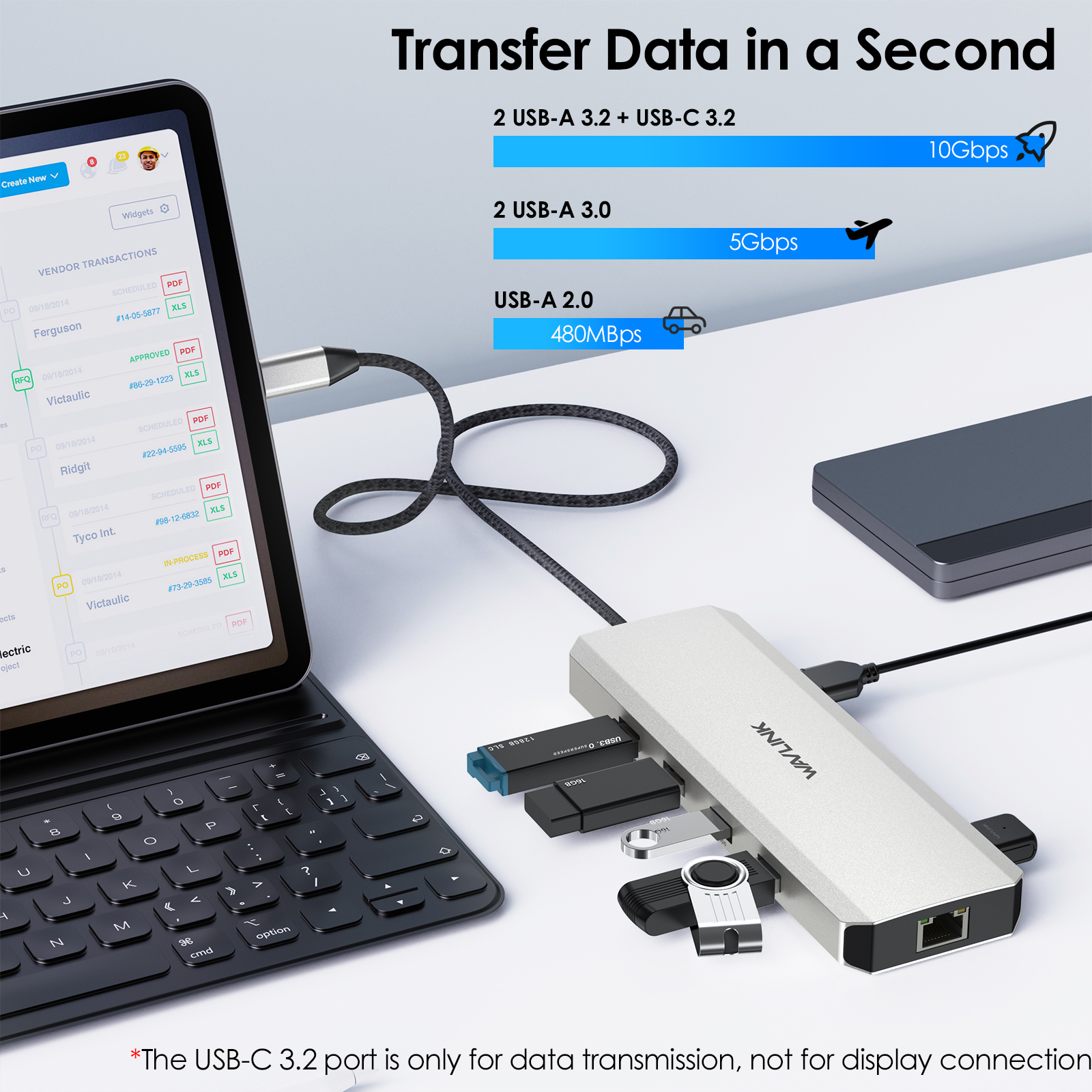 Wavlink Dual 4K Display Hub 10-IN-1 USB C 10G แล็ปท็อป Docking Station ...