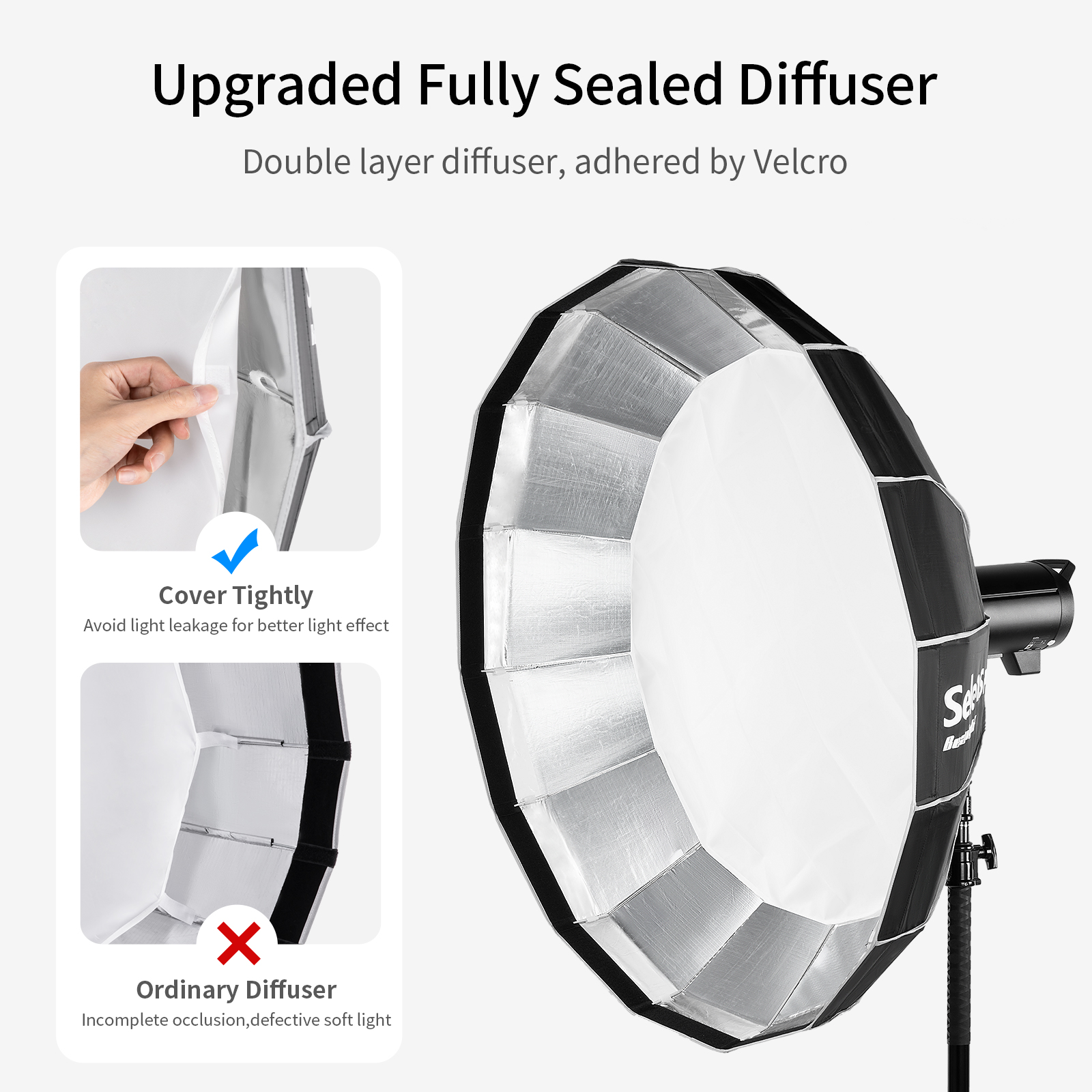 Selens Softbox/Quick Fold Hexadecagon Beauty จานร่ม Bowens Mount พร้อม ...