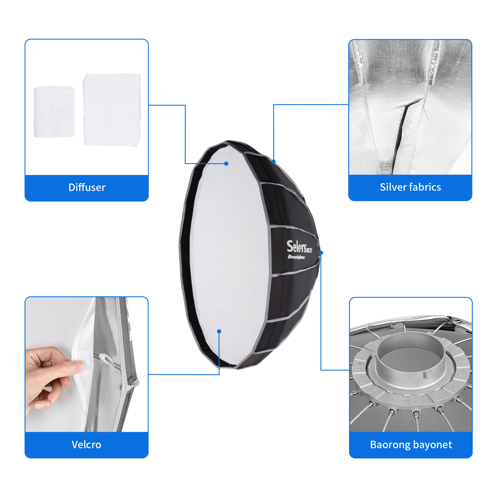 Selens Softbox/Quick Fold Hexadecagon Beauty จานร่ม Bowens Mount พร้อม ...