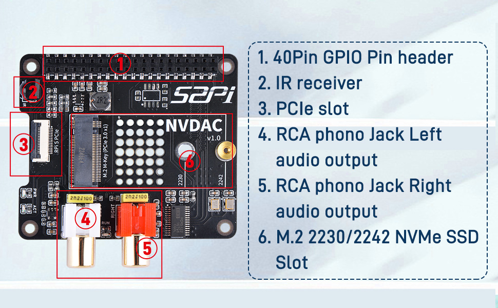 52pi NVDAC HAT บอร์ดขยายสําหรับ Raspberry Pi 5 DAC มาตรฐานและ PCIe ถึง ...