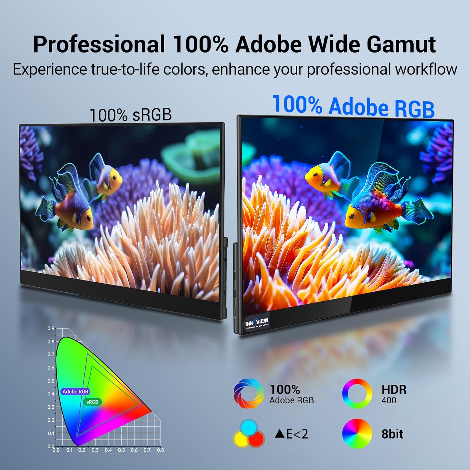 DITU 15.6 "นิ้วUltra Slim LED Portable monitor Full HDหน้ าจอจอแสดงผล ...