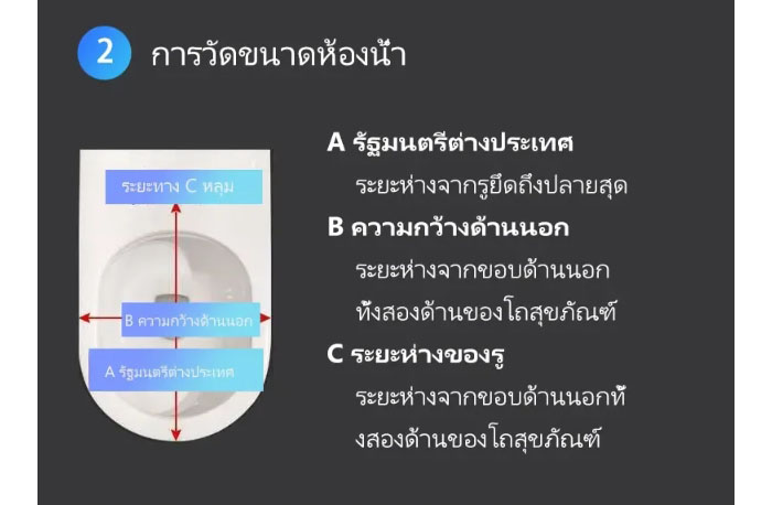 แหวนรองนั่งชักโครก รูปตัว U รูปตัว U ขนาดใหญ่ แบบหนา แบบช้าๆ | Shopee ...