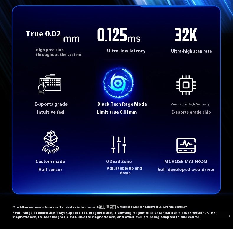MCHOSE Ace60 Pro Wired Magnetic Switch Keyboard 60% RGB 8K Return Rate ...