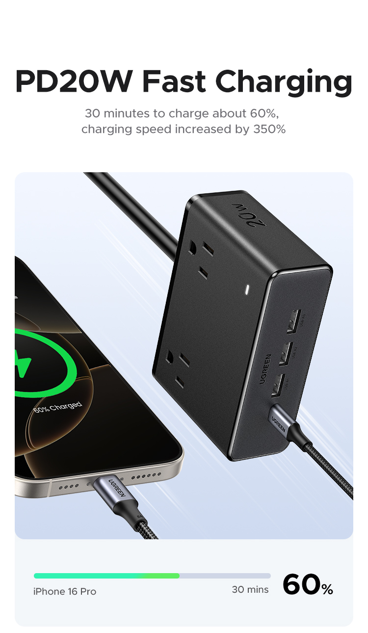 Ugreen S6 Magic Cube Socket plug-in Board พร้อม USB Multi-function plug-in Board สถานีชาร์จ ...