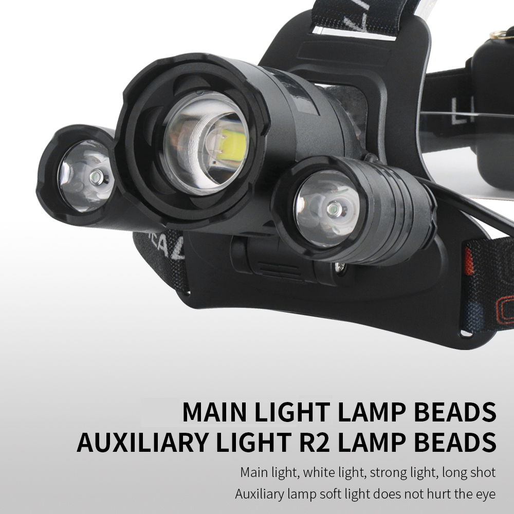 [ลดล้างสต๊อก] Boruit RJ-3000 LED Zoom ไฟหน้า 5 Mosds 3000LM USB ไฟหน้า ...