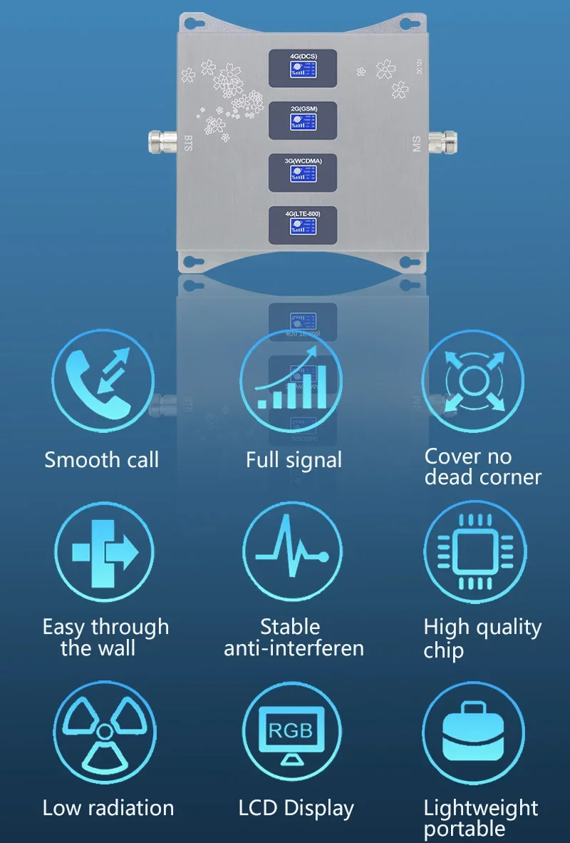 【24H fast delivery】2G 3G 4G 5G Signal Booster 3 Band 4 Band 5 Band แอมพลิฟายเออร์มือถือ TEPEATER ...