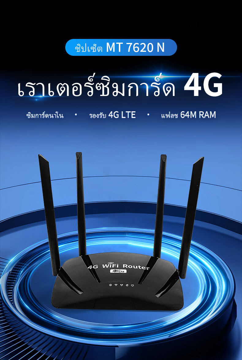 zbtlink เราเตอร์ 300Mpbs 4g เราเตอร์ ใส่ซิม สำหรับใช้ในบ้าน ตัวรับ ...