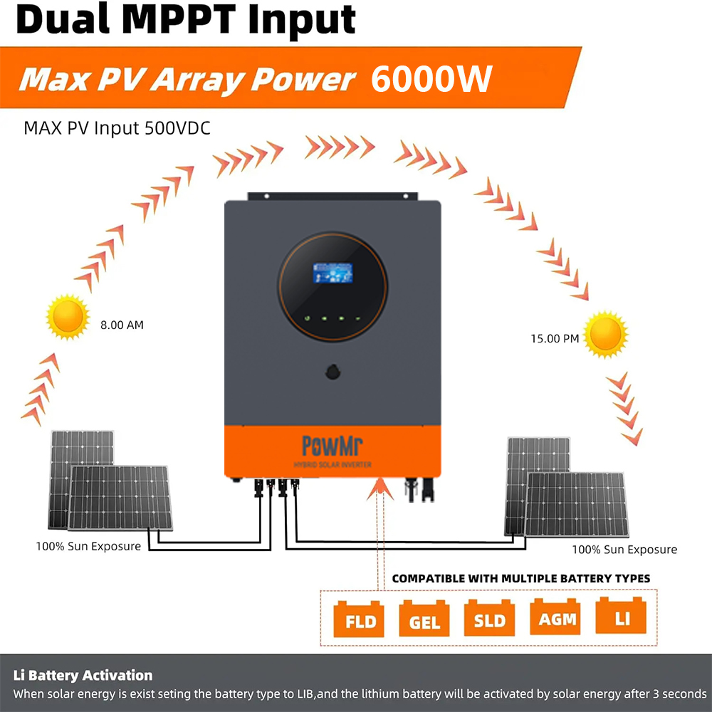 Powmr 6.2KW Off-Grid Hybrid Solar Inverter 48V MPPT 120A Solar Charger Controller 500VDC Hybrid ...
