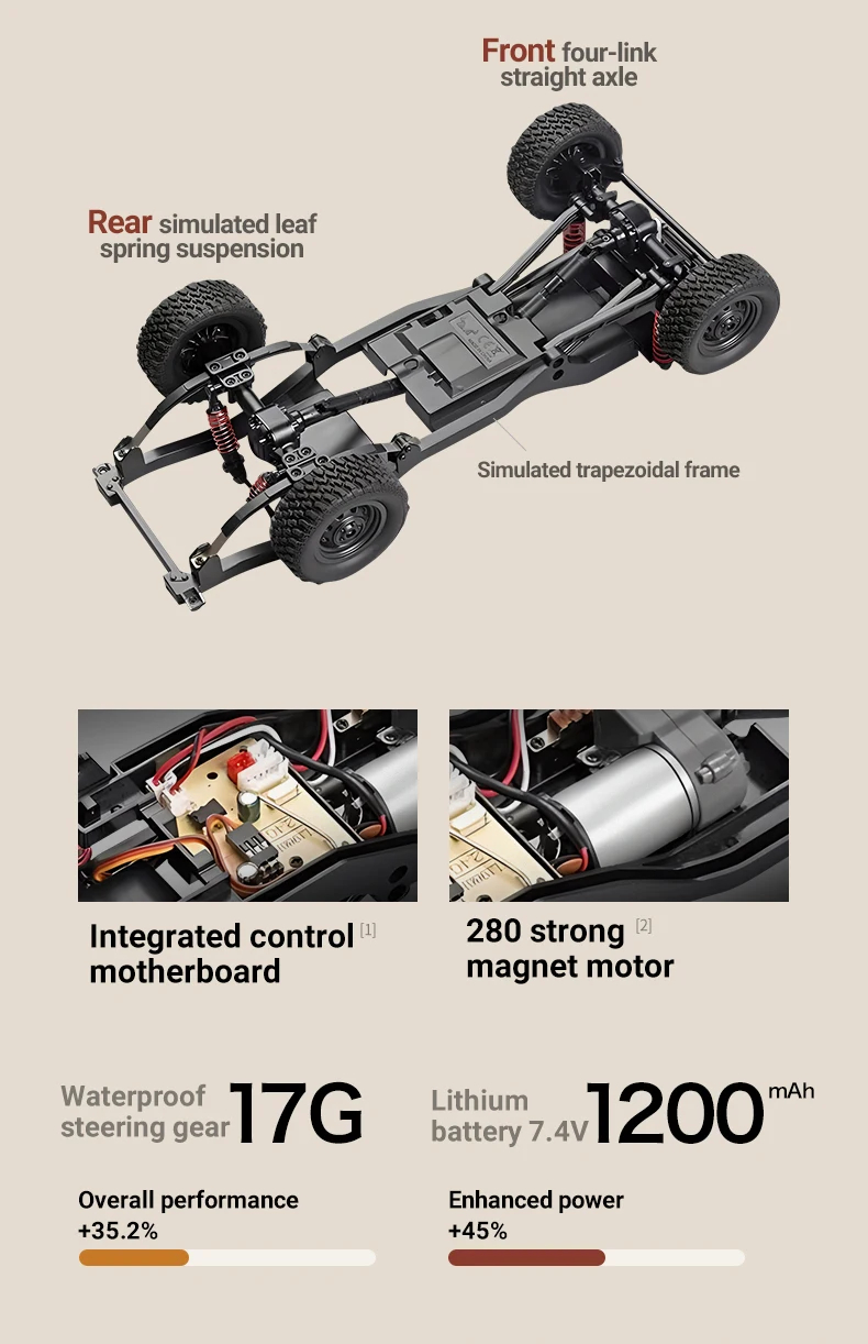 พร้อมสต็อก MNRC 2.4G MN82 MN82 Pro MN82S 1:12 Supertourer Full Scale ...