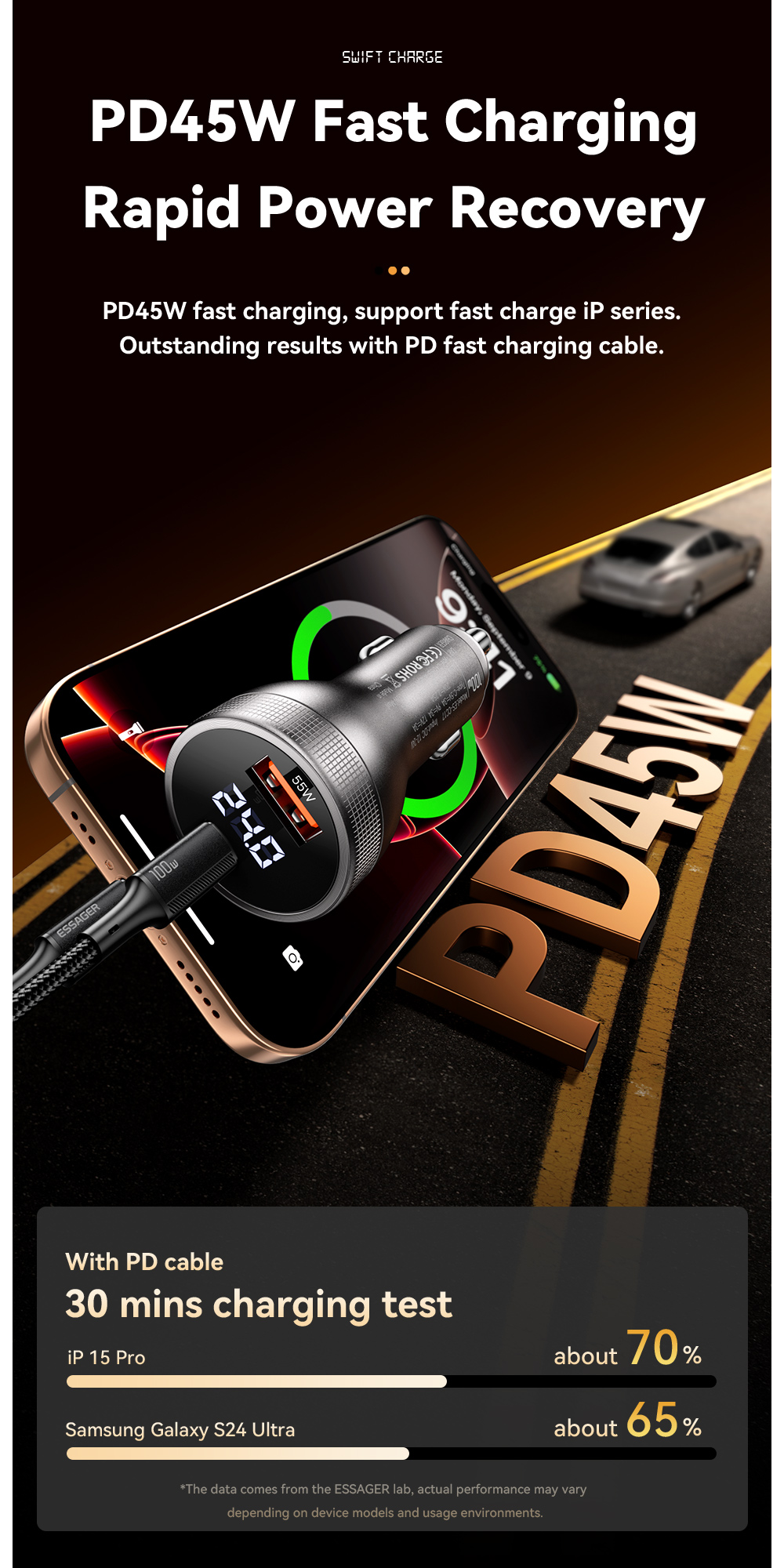 Essager 100W A+C Car Charger Super Flash Charger พร้อมจอแสดงผลดิจิตอล ...