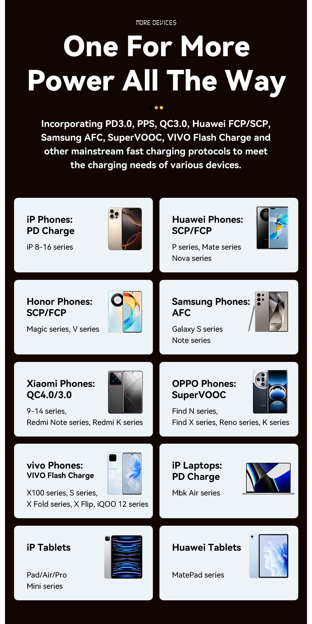 Essager 100W A+C Car Charger Super Flash Charger พร้อมจอแสดงผลดิจิตอลรองรับ PD3.0/QC3.0/QC4.0 ...