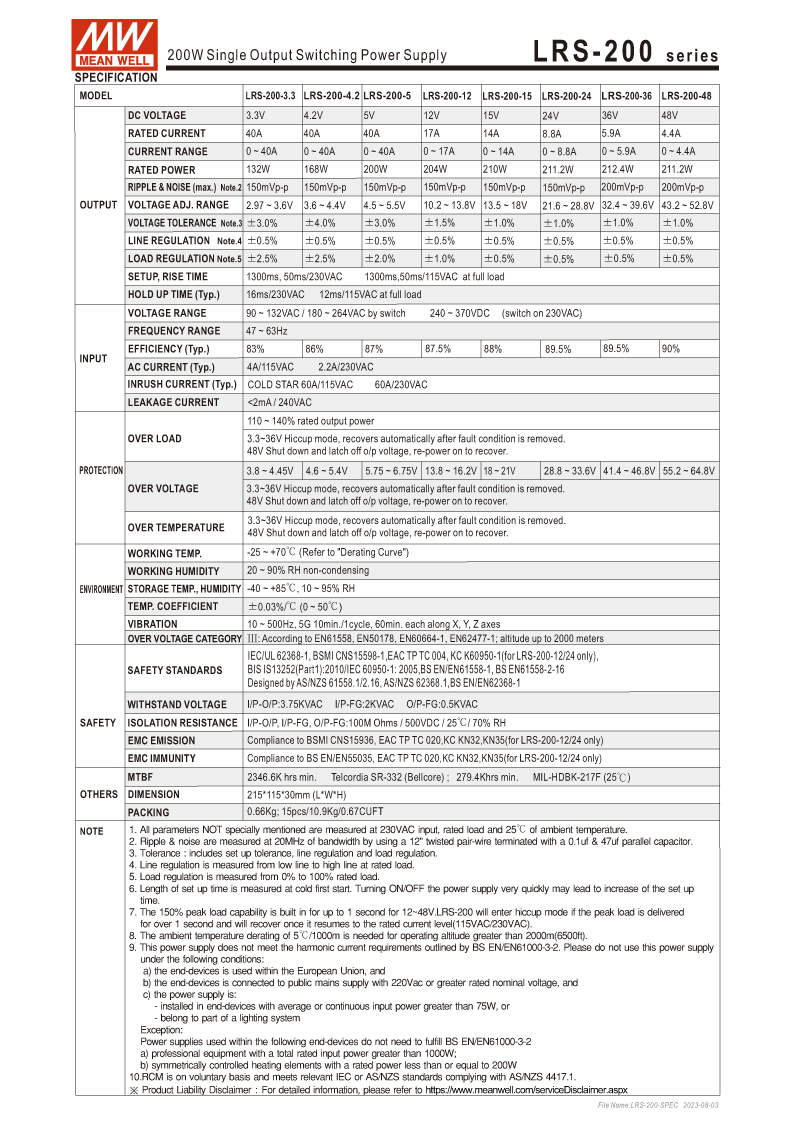 MEAN WELL LRS-35 LRS-50 LRS-75 LRS-100 LRS-150 LRS-200 LRS-350 DC12V ...