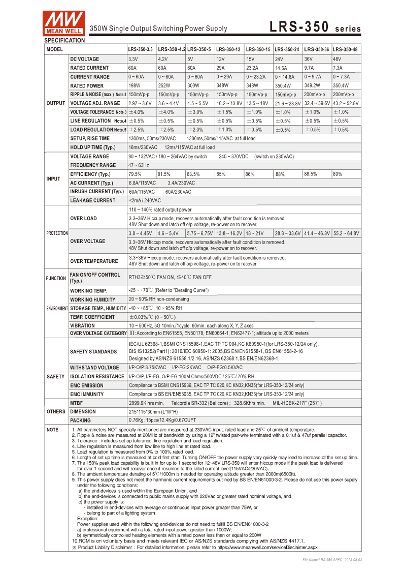 MEAN WELL LRS-35 LRS-50 LRS-75 LRS-100 LRS-150 LRS-200 LRS-350 DC12V ...