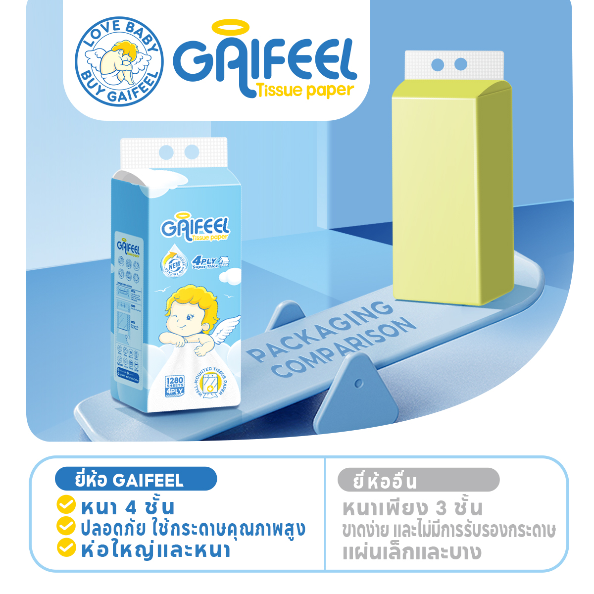【1 ซื้อ 1 ฟรี】GAIFEEL กระดาษทิชชู่ สบาย ดีลักซ์ กระดาษทิชชู่ 4 ชั้น ...