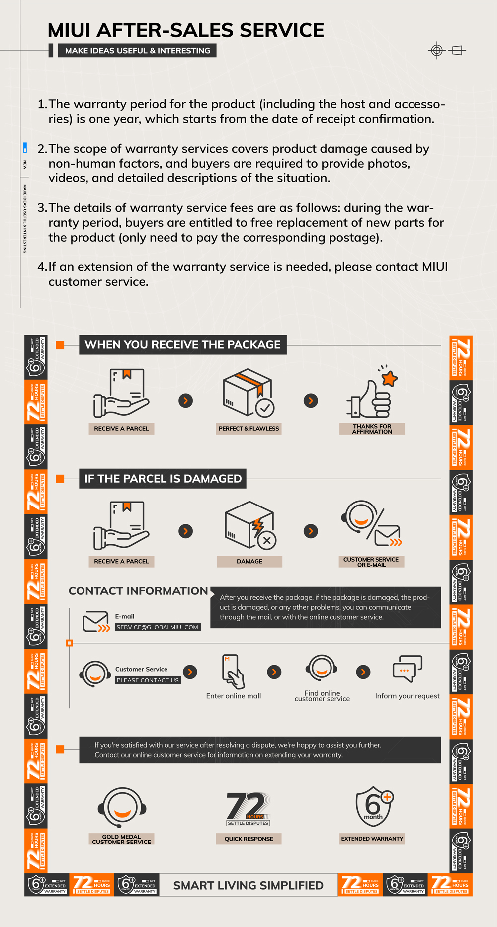 MIUI Mini เครื่องดูดฝุ่นแบบพกพาขนาดเล็กชาร์จไร้สาย USB สะดวกต่อการทำ ...