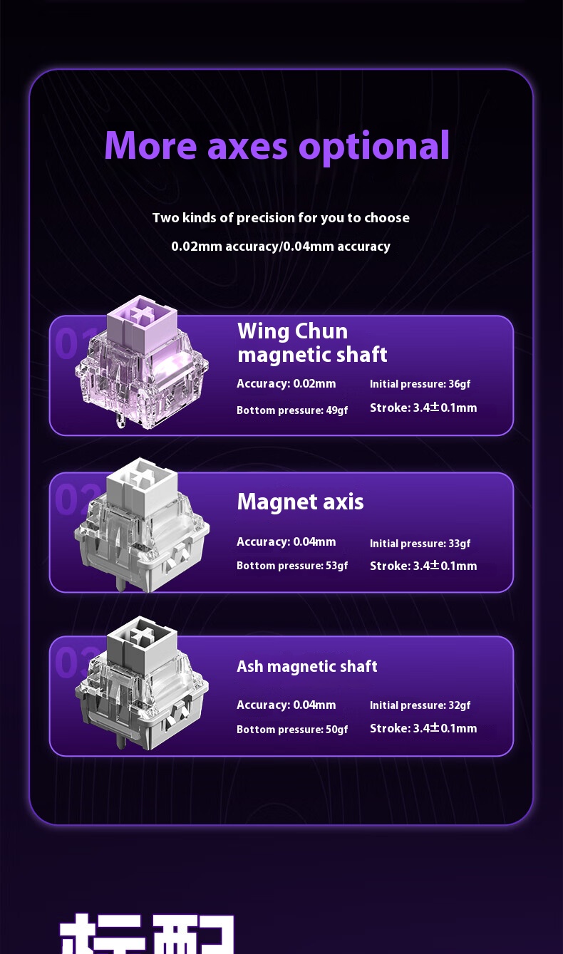 Aula WiN 60/68HE RT esports เกมที่กําหนดเองการเชื่อมต่อแบบมีสายแบบกลไก ...