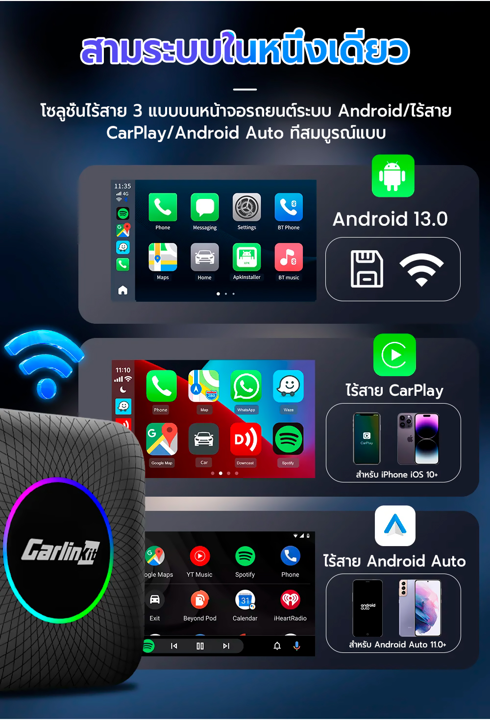 Carlinkit Carplay AI box Android auto Wireless Carplay Dongle รถ ...
