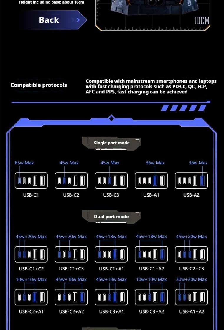 Moshow MCT-AP02 Wuchenghou Titanium Silver Version Bust Gallium Nitride/65W ศูนย์ชาร์จเดสก์ท็อป ...