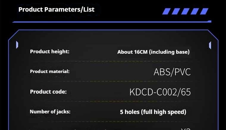Moshow MCT-AP02 Wuchenghou Titanium Silver Version Bust Gallium Nitride/65W ศูนย์ชาร์จเดสก์ท็อป ...