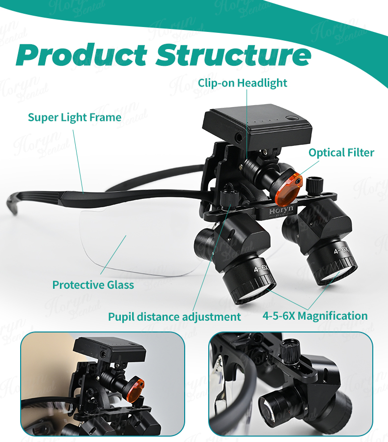 Horyn ทันตกรรม Loupes 4X-6X แว่นขยายกล้องส่องทางไกลแบบปรับได้ผ่าตัด ...