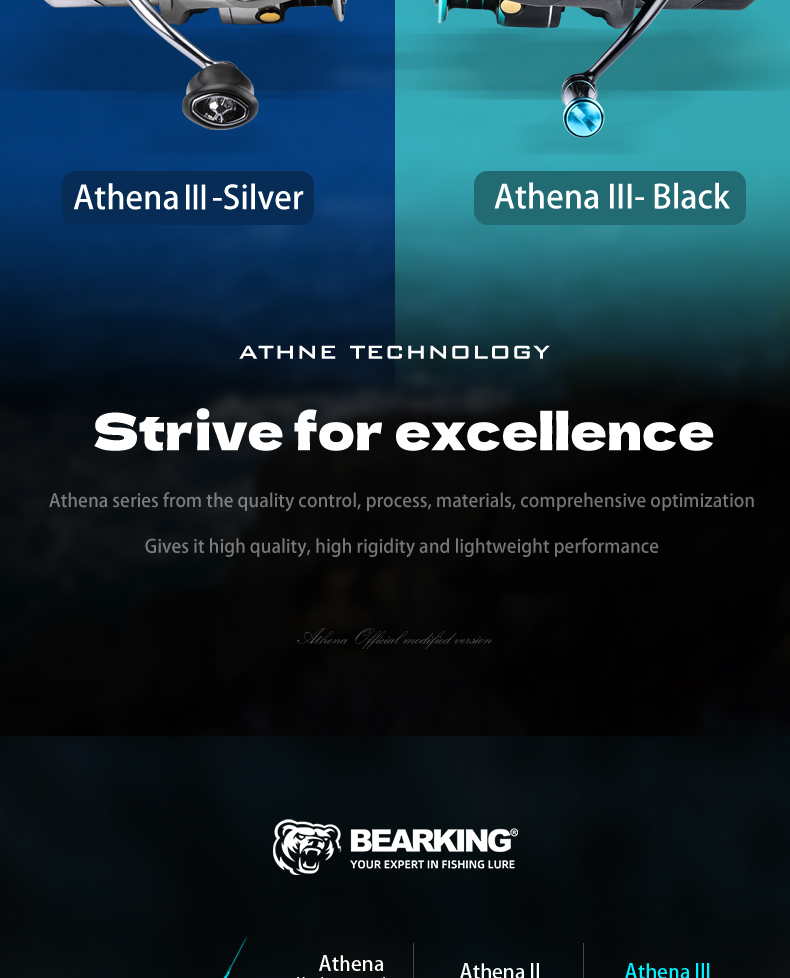 Bearking Athena III Generation 5.2:1 Ultra Light Spinning Reel 5 + 1BB สายหนาแน่น Micro วัสดุ ...