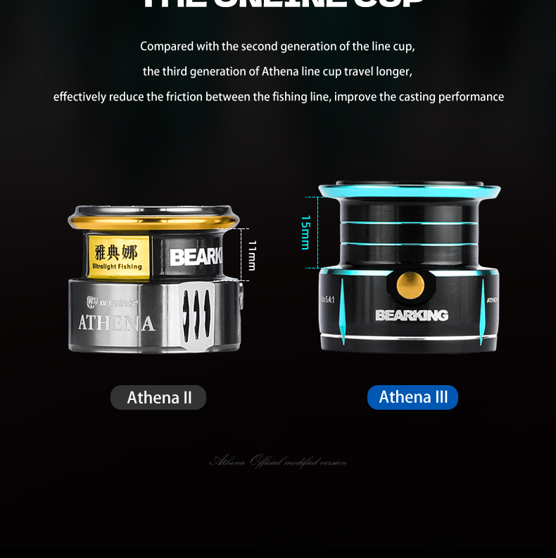 Bearking Athena III Generation 5.2:1 Ultra Light Spinning Reel 5 + 1BB สายหนาแน่น Micro วัสดุ ...