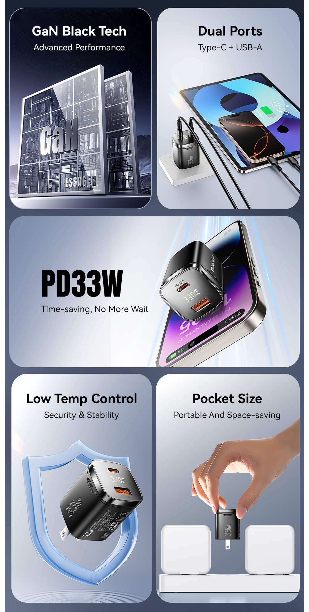 Essager GaN 33W USB C+A Charger Quick Charge Power Digital Display ...