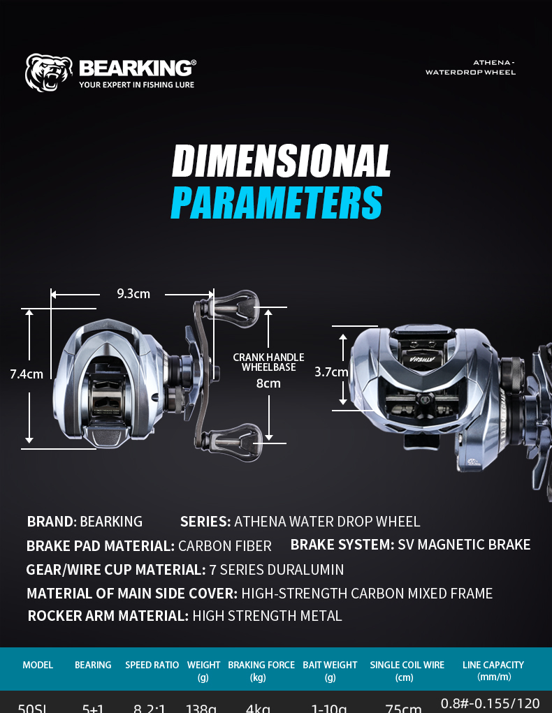 Bearking Athena 138g Ultra-Light Baitcasting Reel - 8.2:1 อัตราทดเกียร์, 5+1 BB, ลากสูงสุด 4 กก. ...