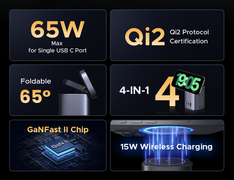 Ugreen 2 in 1 65W Max Qi2 เครื่องชาร์จไร้สาย, 15W Max สําหรับ iPhone 16 Pro Max, 5W สําหรับ ...