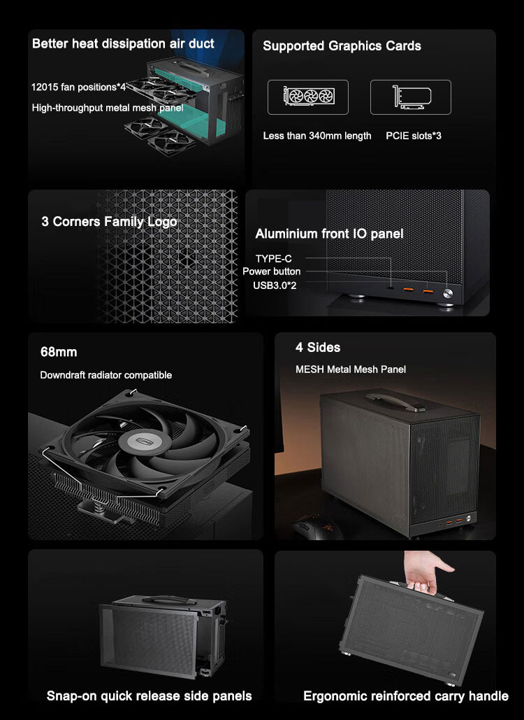 Pccooler K101 MESH Mini ITX เคสคอมพิวเตอร์,วัสดุเหล็ก/รองรับแหล่งจ่ายไฟ ...