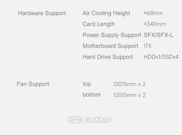 Pccooler K101 MESH Mini ITX เคสคอมพิวเตอร์,วัสดุเหล็ก/รองรับแหล่งจ่ายไฟ ...