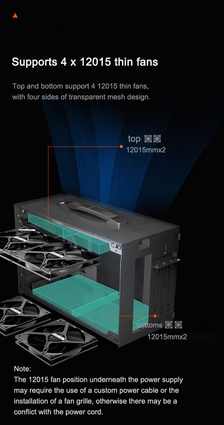 Pccooler K101 MESH Mini ITX เคสคอมพิวเตอร์,วัสดุเหล็ก/รองรับแหล่งจ่ายไฟ ...