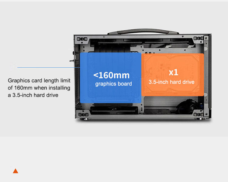 Pccooler K101 MESH Mini ITX เคสคอมพิวเตอร์,วัสดุเหล็ก/รองรับแหล่งจ่ายไฟ ...